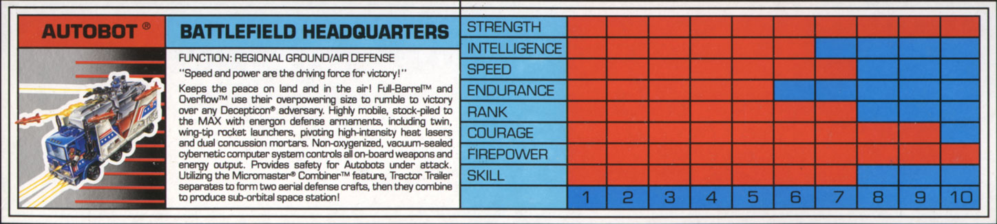 Bio - Transformers Wiki