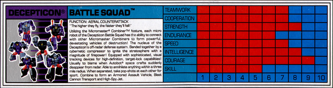 Battle Squad - Transformers Wiki