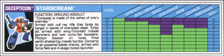 Talk:Bio - Transformers Wiki